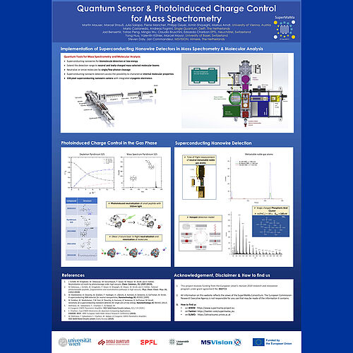 Poster by Martin Mauser